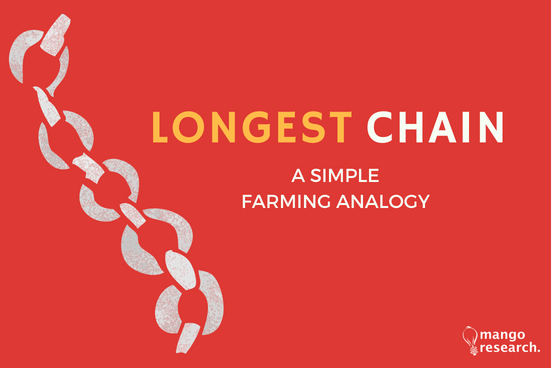 Understanding Longest Chain – A Simple Analogy - Mango Research